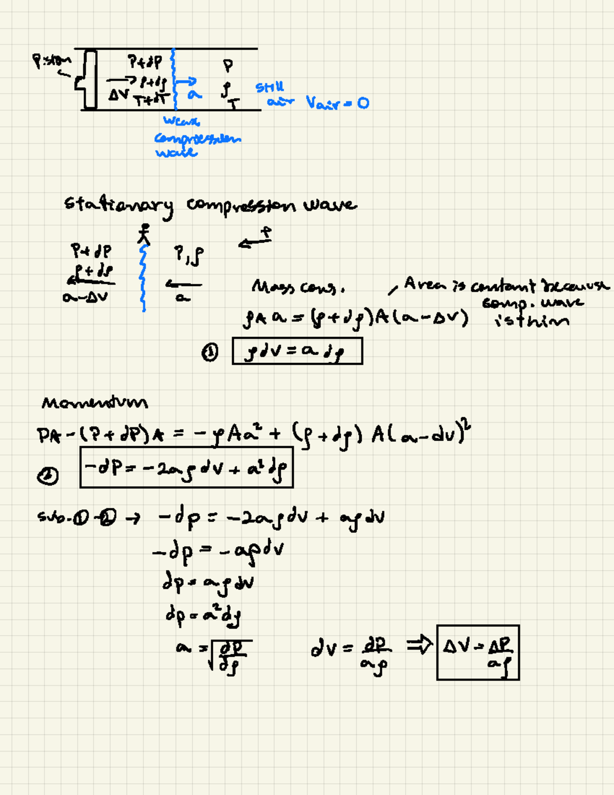 Lecture 11: Normal Shocks - Piston ³ μog{³ ° Jai as an" wean T at- Vair ...