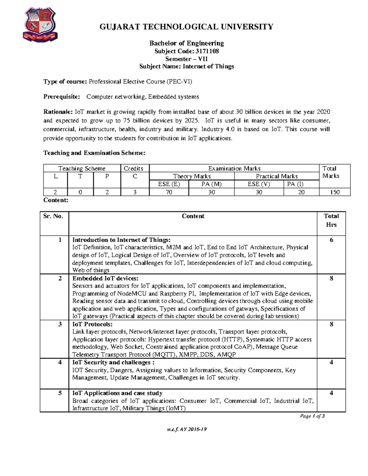3171108 - GUJARAT TECHNOLOGICAL UNIVERSITY Bachelor of Engineering ...