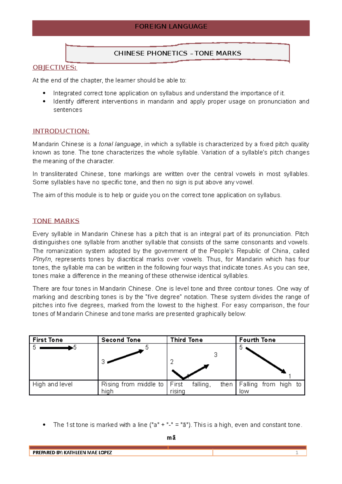 Module 4 - Foreign Language - Mandarin - OBJECTIVES: At the end of the chapter, the learner ...