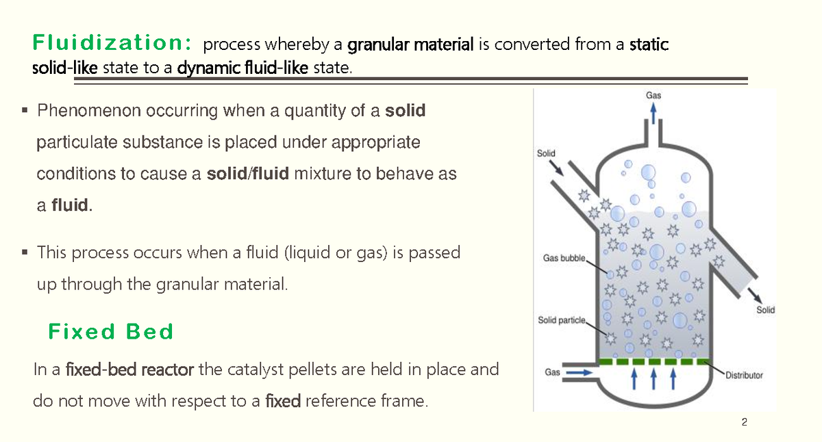 CH352L-Fludization 2023 - F l u i d i z at i o n : process whereby a ...