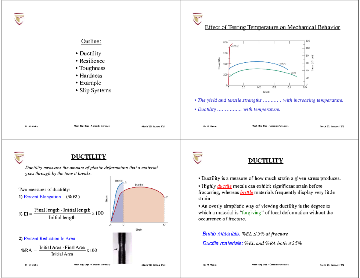 Lecture 12 MECH 221 - ####### Dr. M. Medraj Mech. Eng. Dept. - Concordia University Mech 221 ...