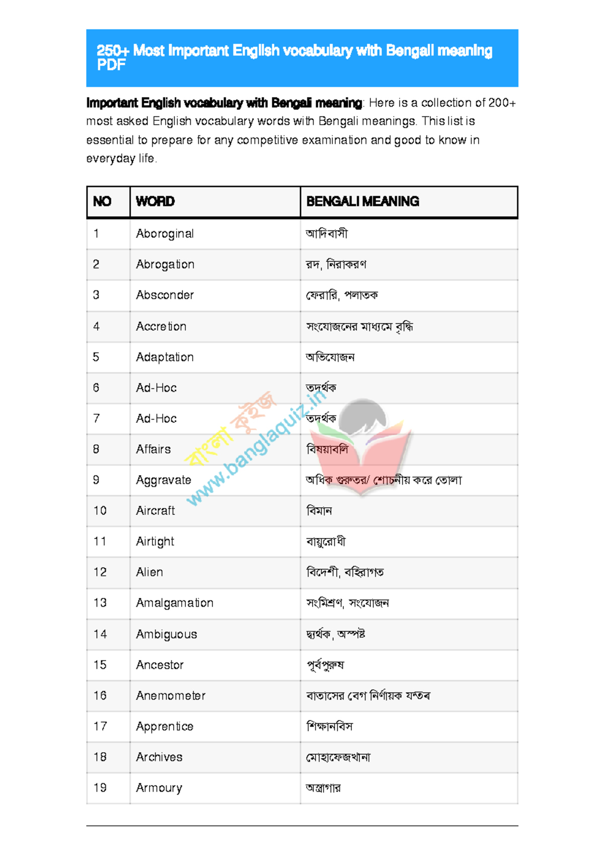 250+ Most Important English vocabulary with Bengali meaning PDF - This ...
