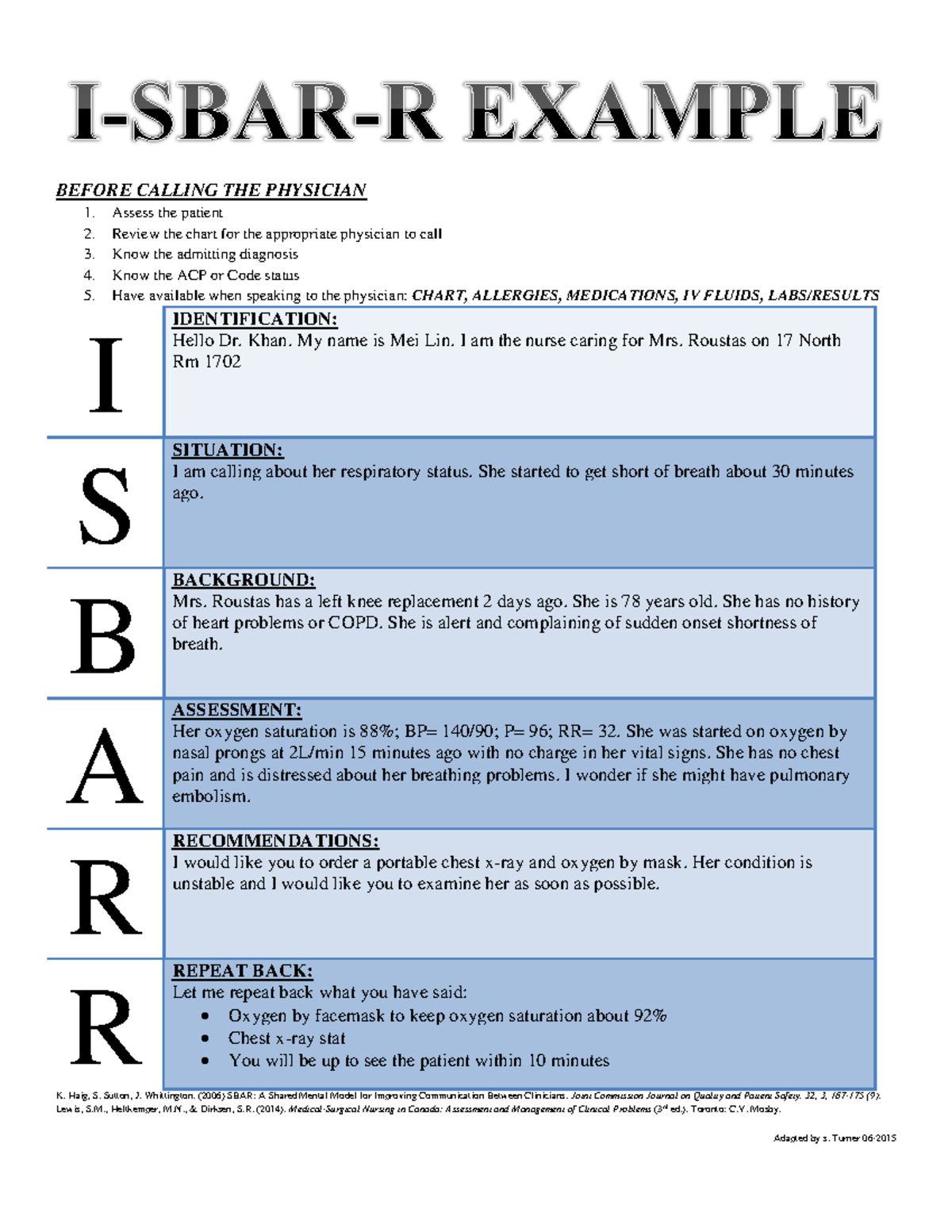 Supplemental Documentation - Isbarr Example 2 - BEFORE CALLING THE ...