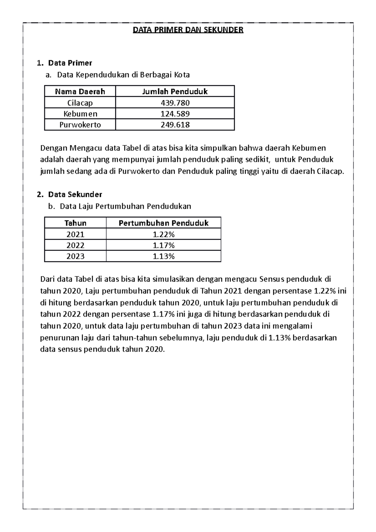 Jabarkan dalam bentuk Tabel, Data Primer dan Data Sekunder terkait ...