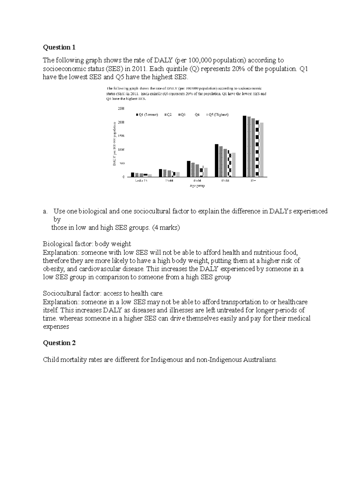 Holiday Practice SAC - Question 1 The following graph shows the rate of ...