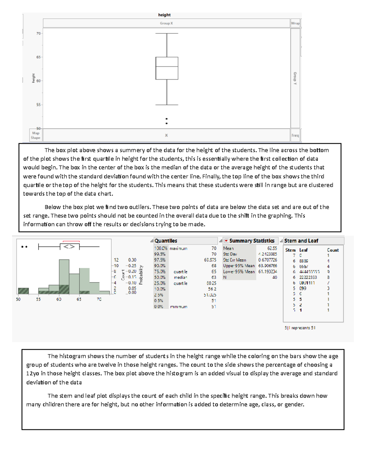 Big class - graphs - The box plot above shows a summery of the data for ...