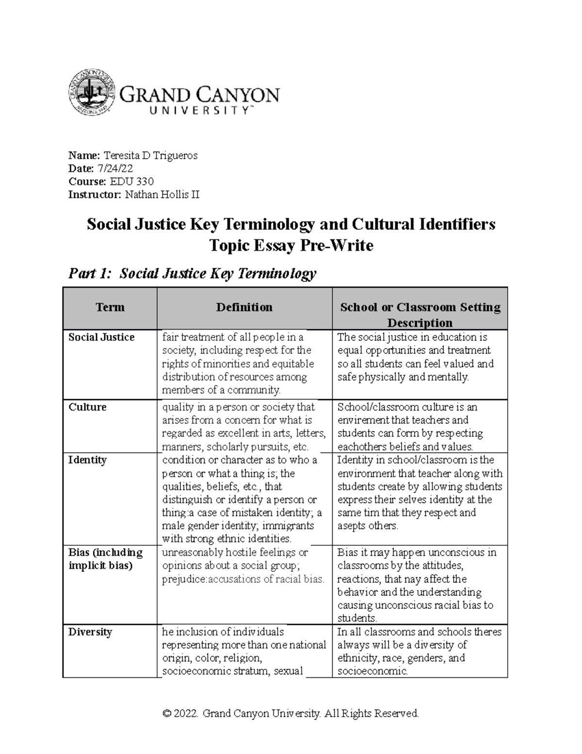 EDU 330 T1 Social Justice Terminologyand Cultural Identifiers Topic ...
