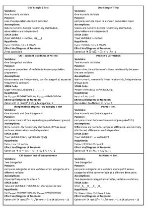 1103 report part 1 feedback - STAT1103 / STAX1103 Research Report Session 1 2022 Part 1 Overall ...