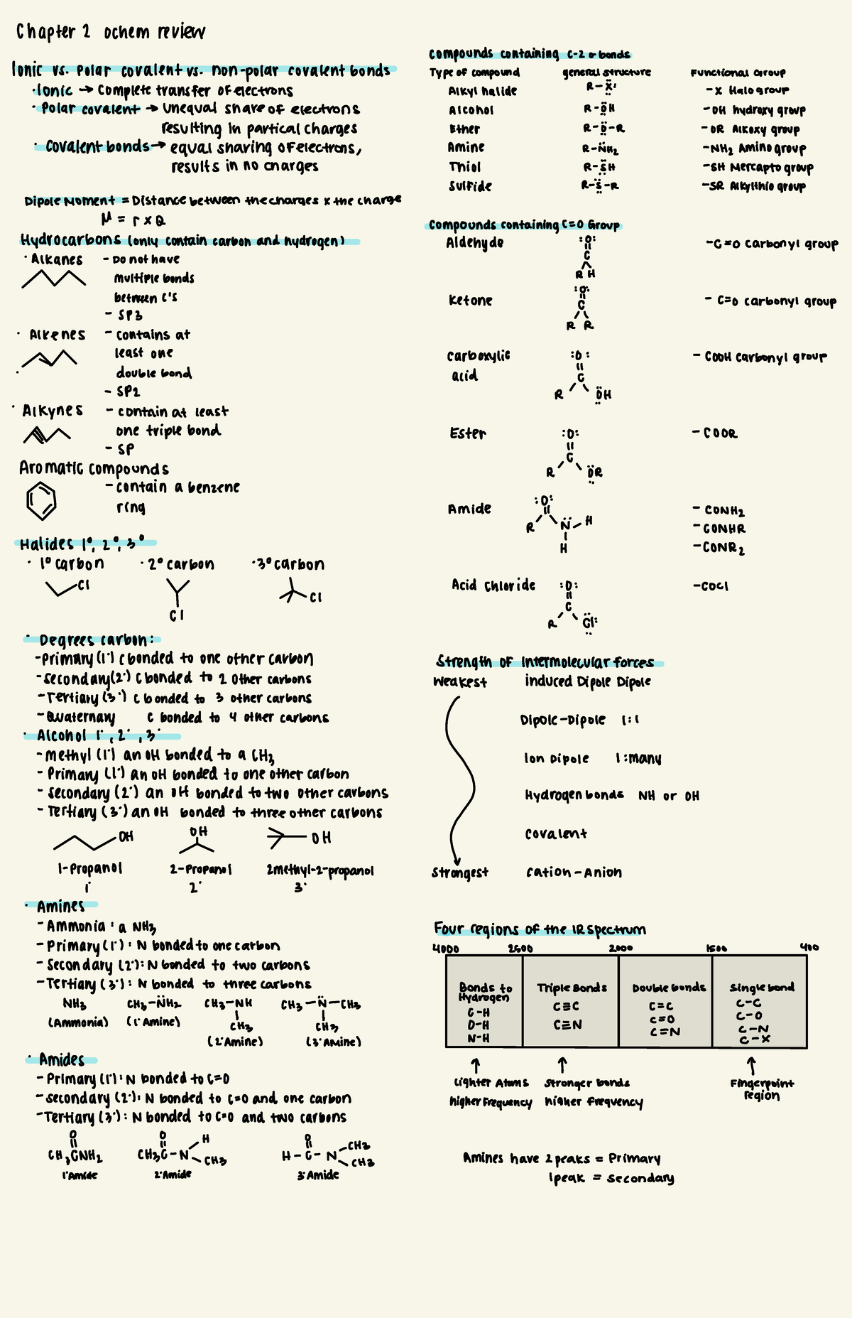Chapter 2 Ochem Review - Chapter 2 ochem review compounds containing C-2 bonds tonixvs. polar ...