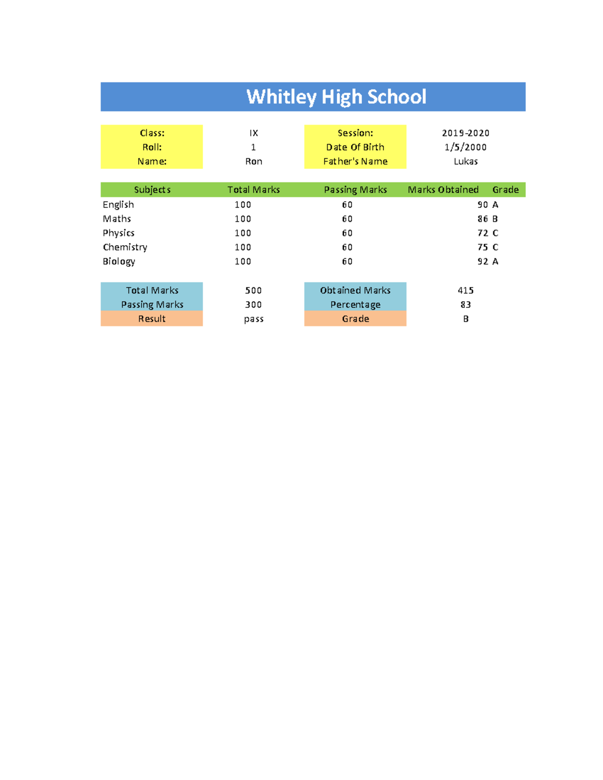 Automatic Marksheet - Bachelor's of computer applications - Marks ...