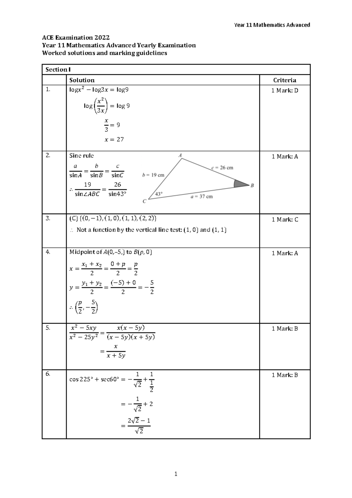 ACE 22YE11MAD Soln - ADVAncaded Year 11 - ACE Examination 20 22 Year 1 ...