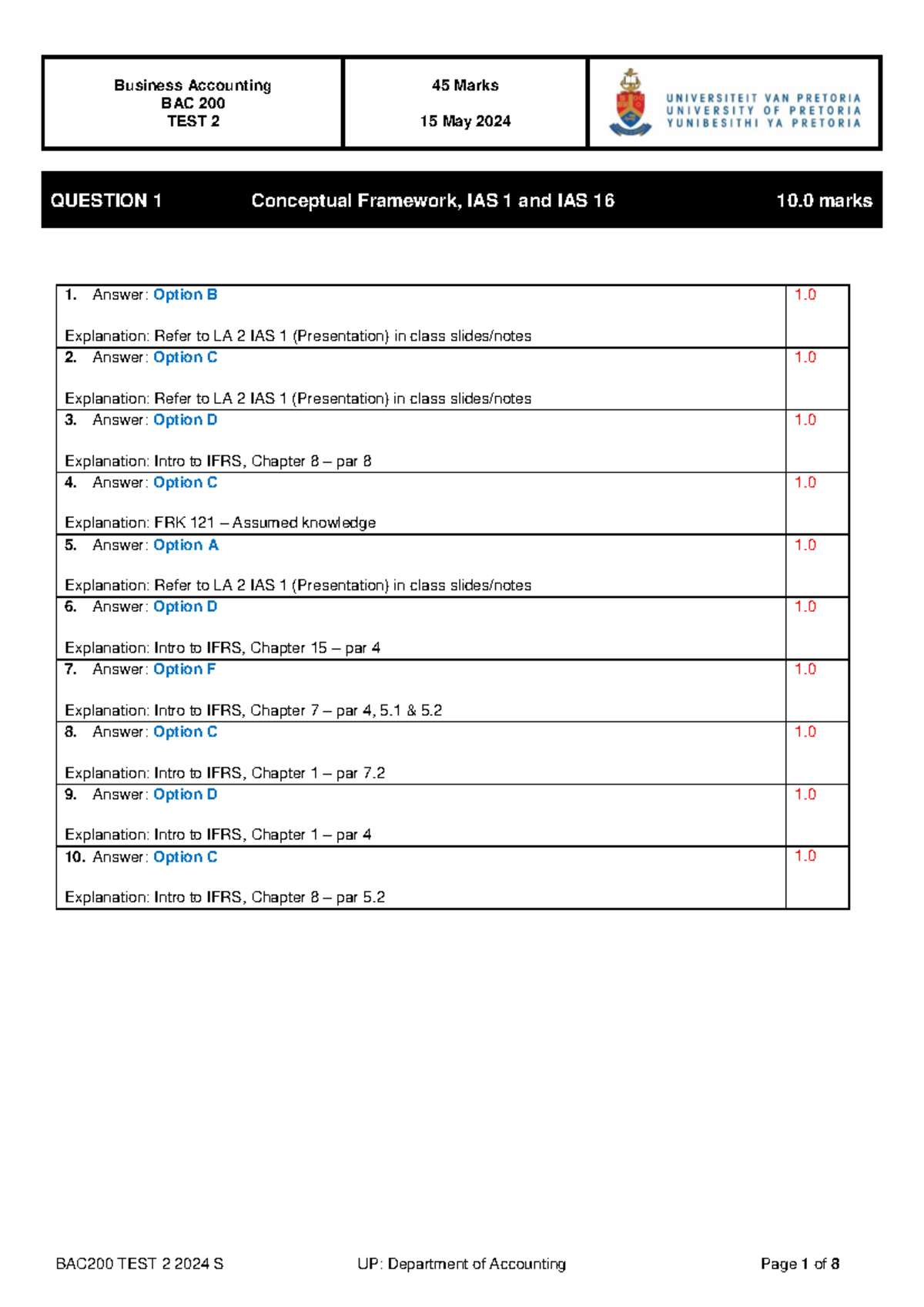 1 BAC200 2024 Test 2 Solution final - Business Accounting BAC 200 TEST ...