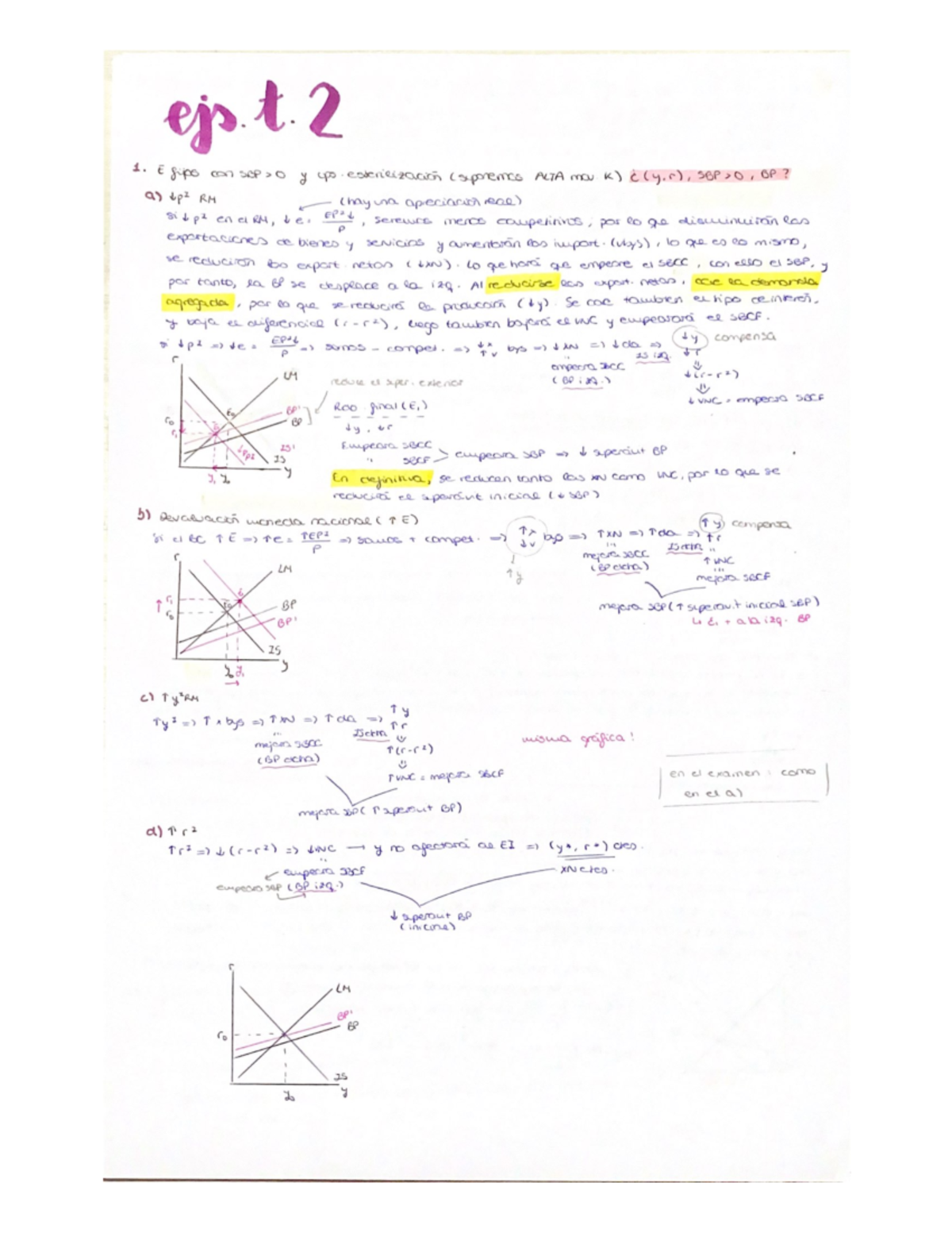 EJS T2 (modelo IS LM BP) - Fiscalidad de la Empresa - Studocu