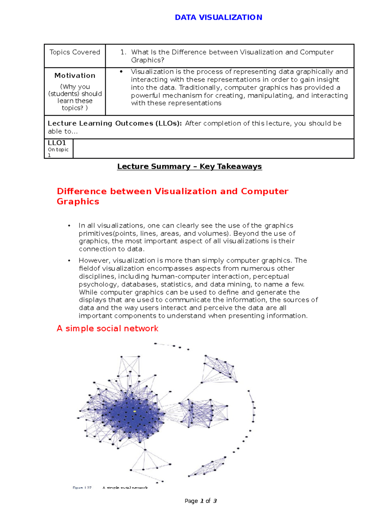 Difference Between Visualization And Computer Graphics Data Visualization Topics Covered 1