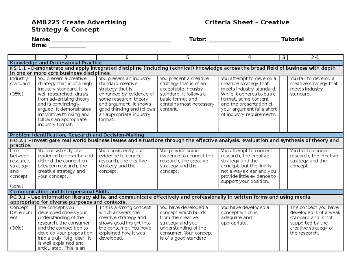 CRA223 A1 Project - CRA - AMB223 Create Advertising Criteria Sheet ...