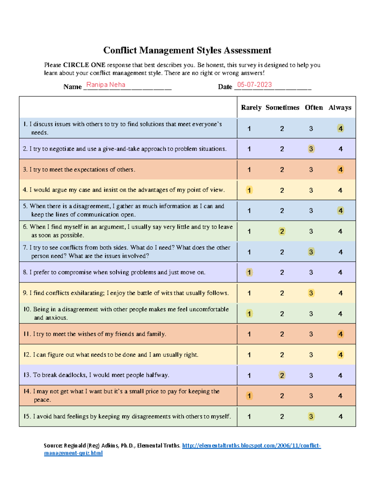 Conflict Management Styles Assessment - Source: Reginald (Reg) Adkins ...