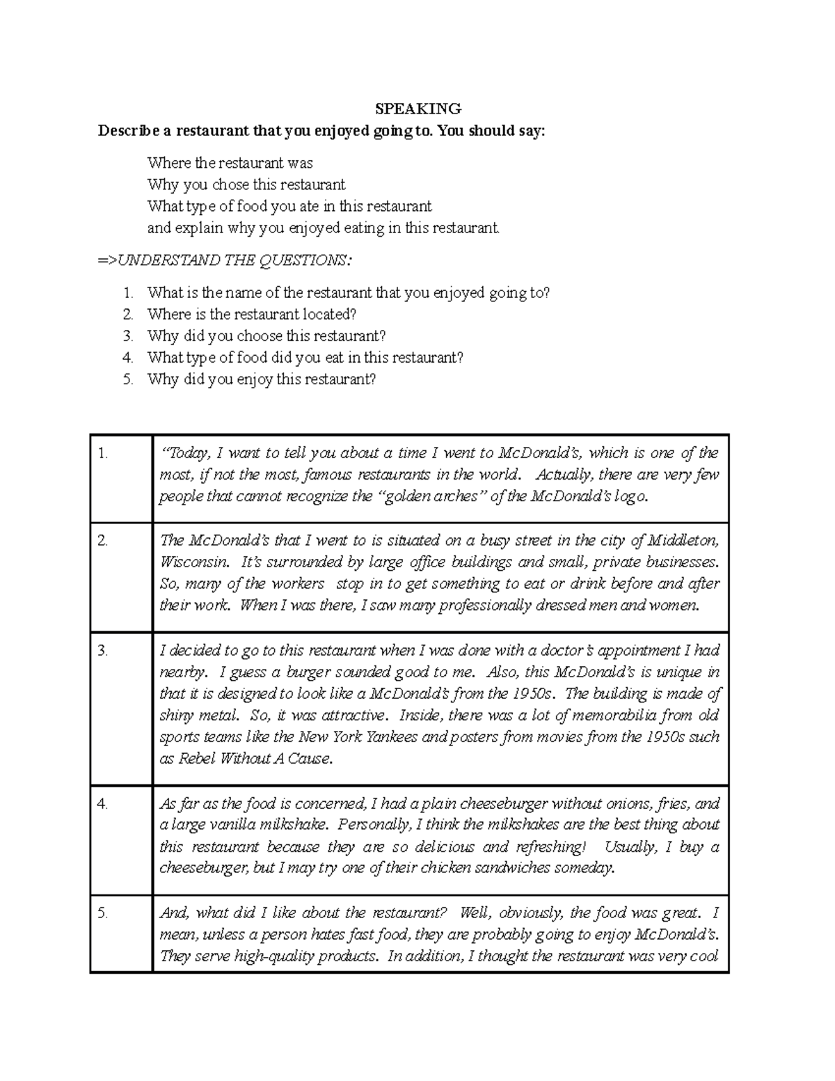 Describing speech - A good material for ielts speaking p2 - SPEAKING ...