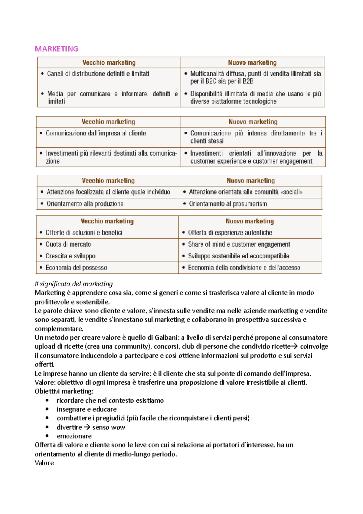Marketing - MARKETING Il significato del marketing Marketing è ...