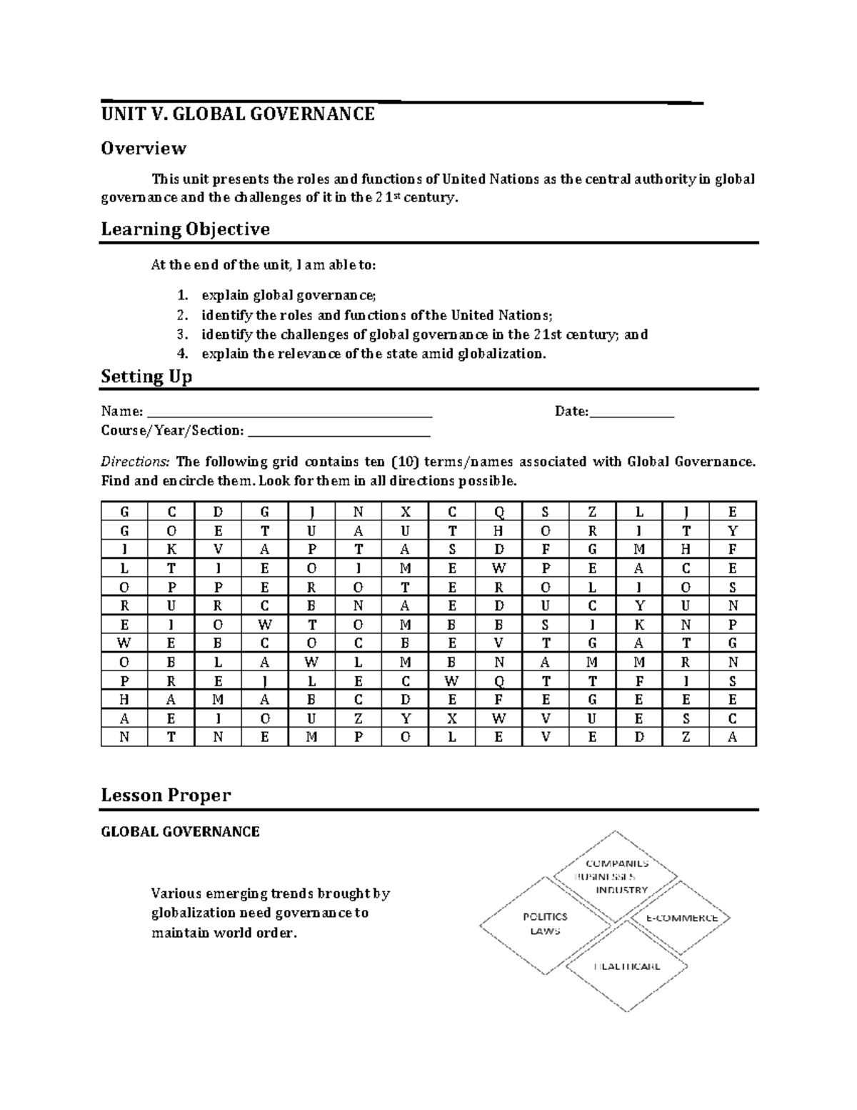 UNIT V Global Governance - UNIT V. GLOBAL GOVERNANCE Overview This unit ...