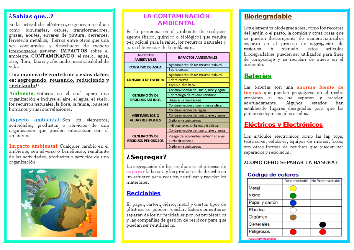 Triptico - . Biodegradable Los elementos biodegradables, como los ...