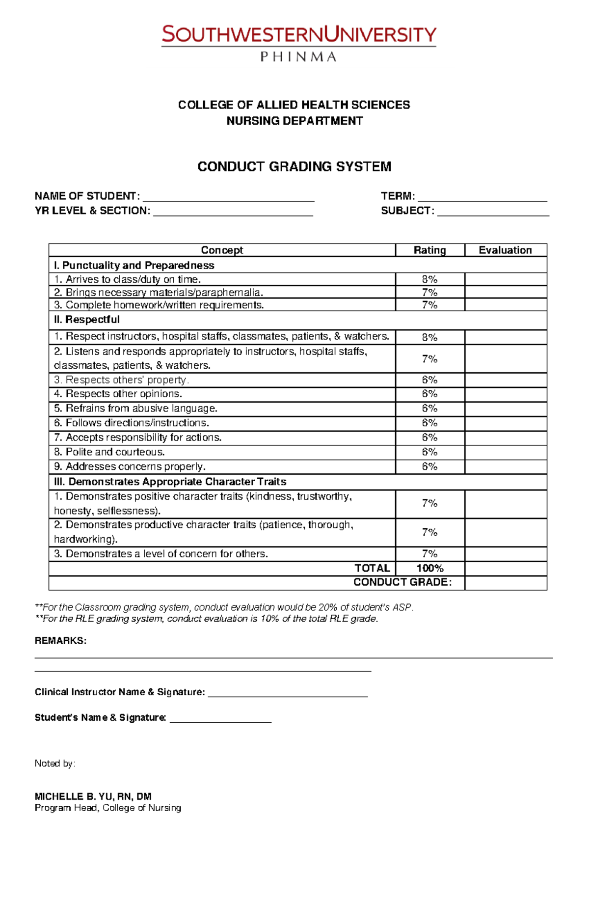 Conduct Grading System Nursing Department - COLLEGE OF ALLIED HEALTH ...