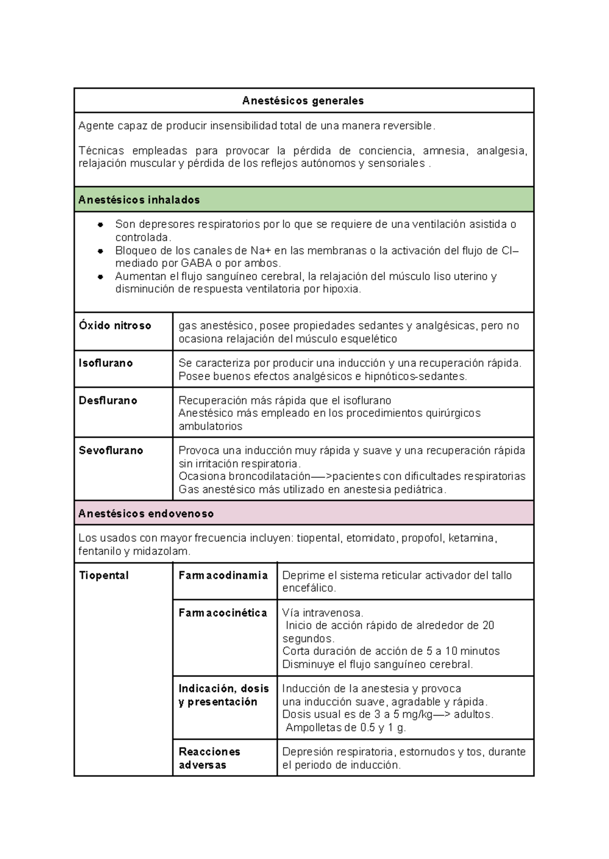 Anestesicos generales) - Anestésicos generales Agente capaz de producir ...