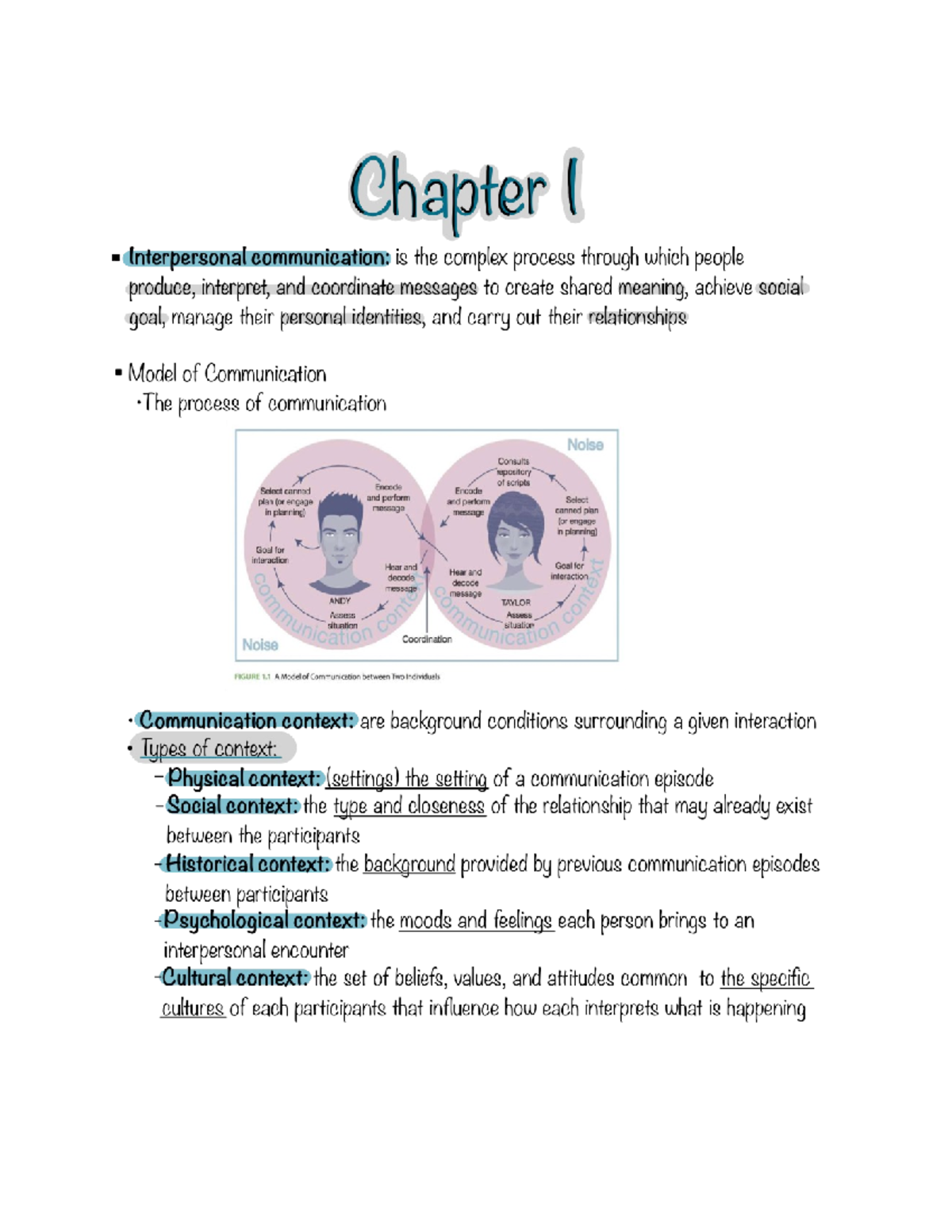 Chapter One - Introduction to interpersonal communication. - COM252 - Studocu