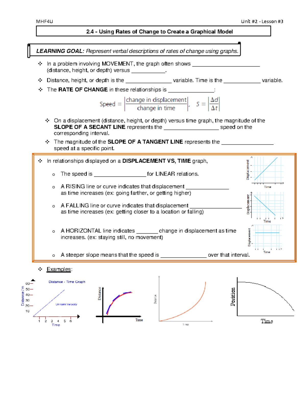 Mhf4u - unit 2 - lesson 3 - 2.4 graphical models of rates of change ...