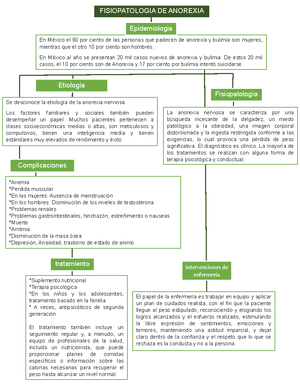 Guia de codificación personalidad-scid-ii - Cuestionario de ...
