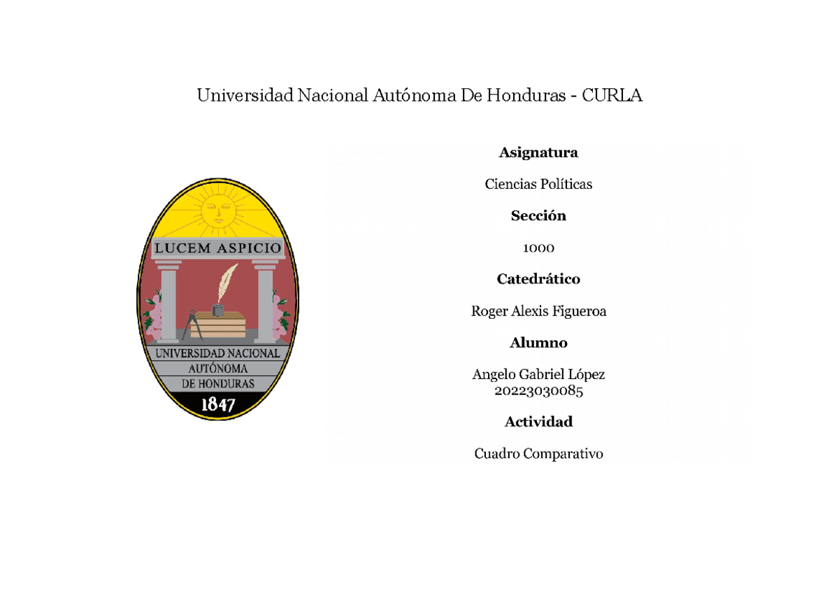 Cuadro Comparativo - Universidad Nacional Autónoma De Honduras - CURLA ...