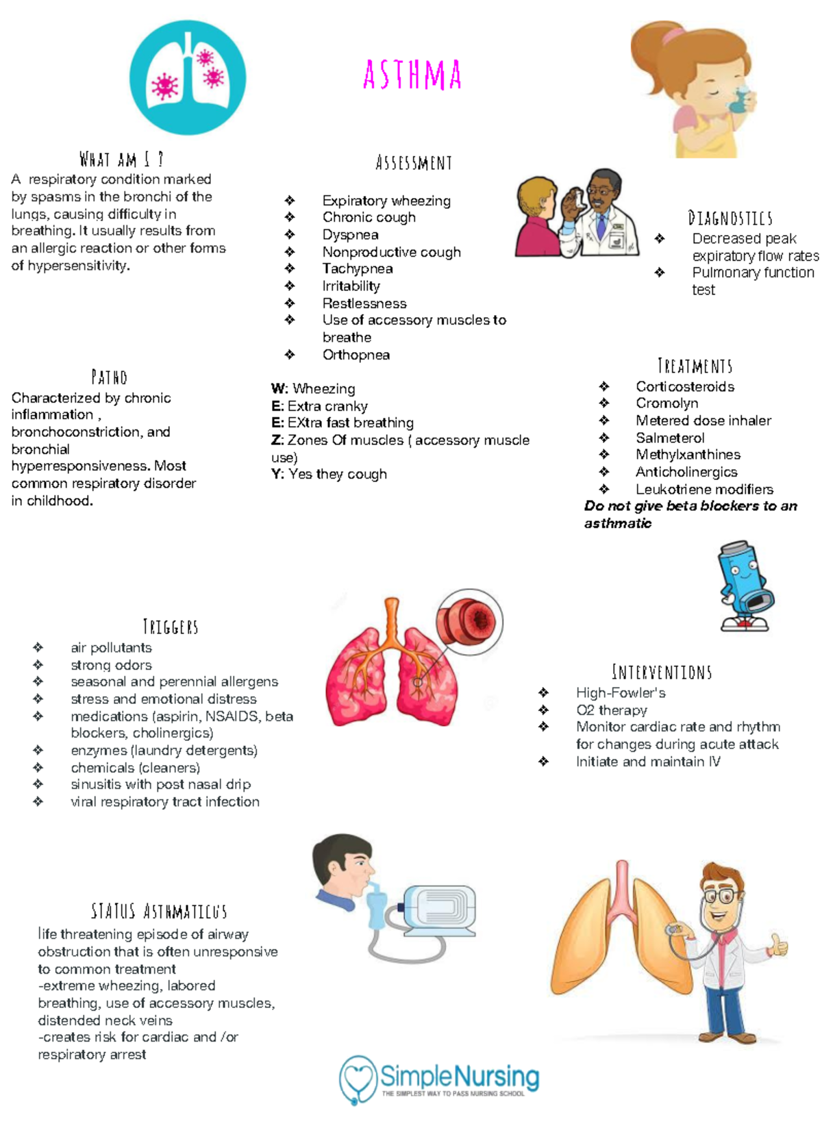 Pediatric Asthma - notes - asthma What am I? A respiratory condition ...