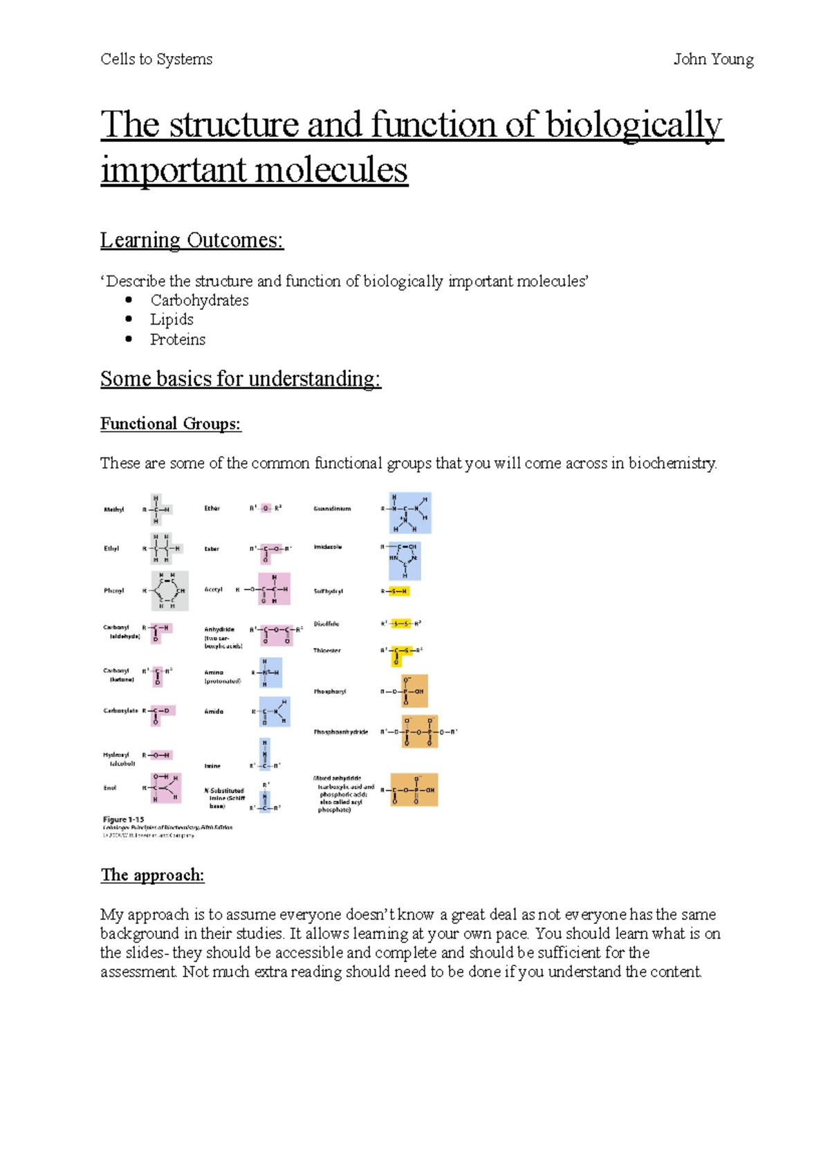 The structure and function of biologically important molecules - The ...