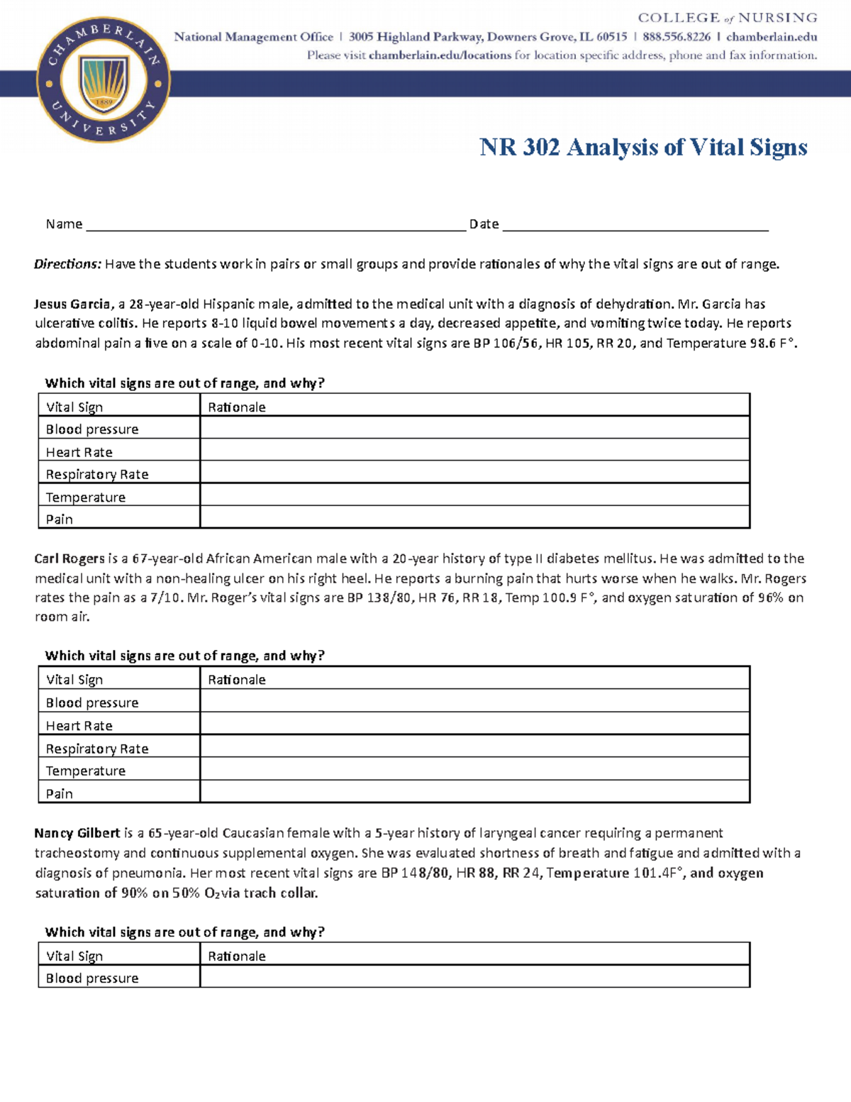 Analysis of Vital Signs Scenarios - Name