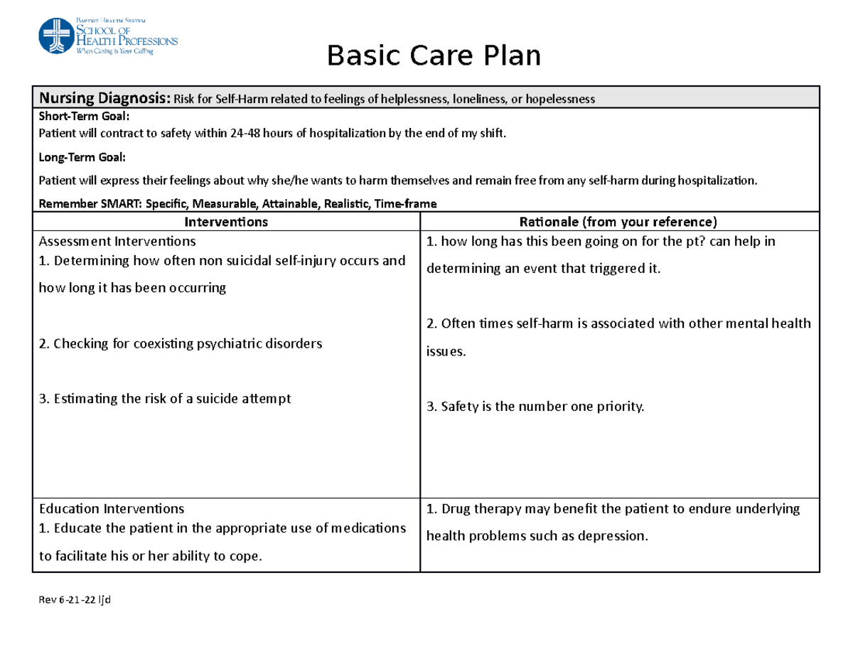 Basic Care Plan Nursing Diagnosis: Risk for Suicide - Studocu