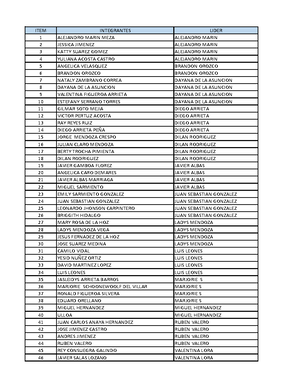 Gestión DE LAS Operaciones praticas - GESTIÓN DE LAS OPERACIONES TAREA ...