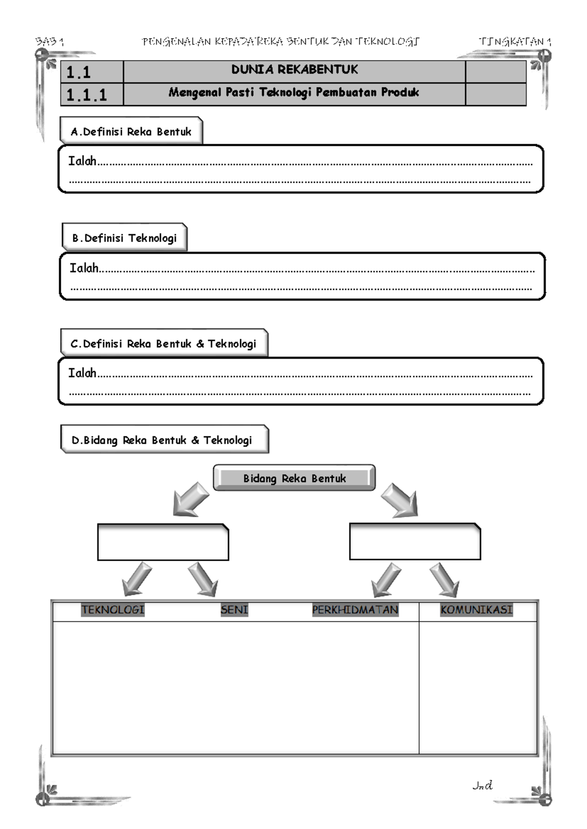 BAB 1 Pengenalan REKA Bentuk & Teknologi 12 - 1 DUNIA REKABENTUK 1.1 ...