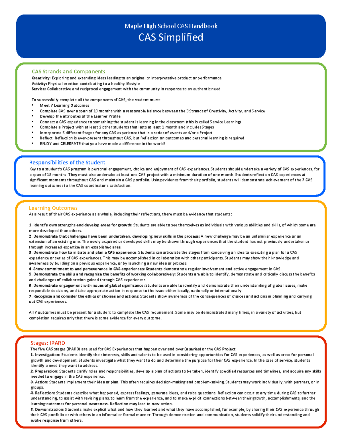 CAS Simplified 2022 - mmkjnm - CAS Strands and Components Creativity ...