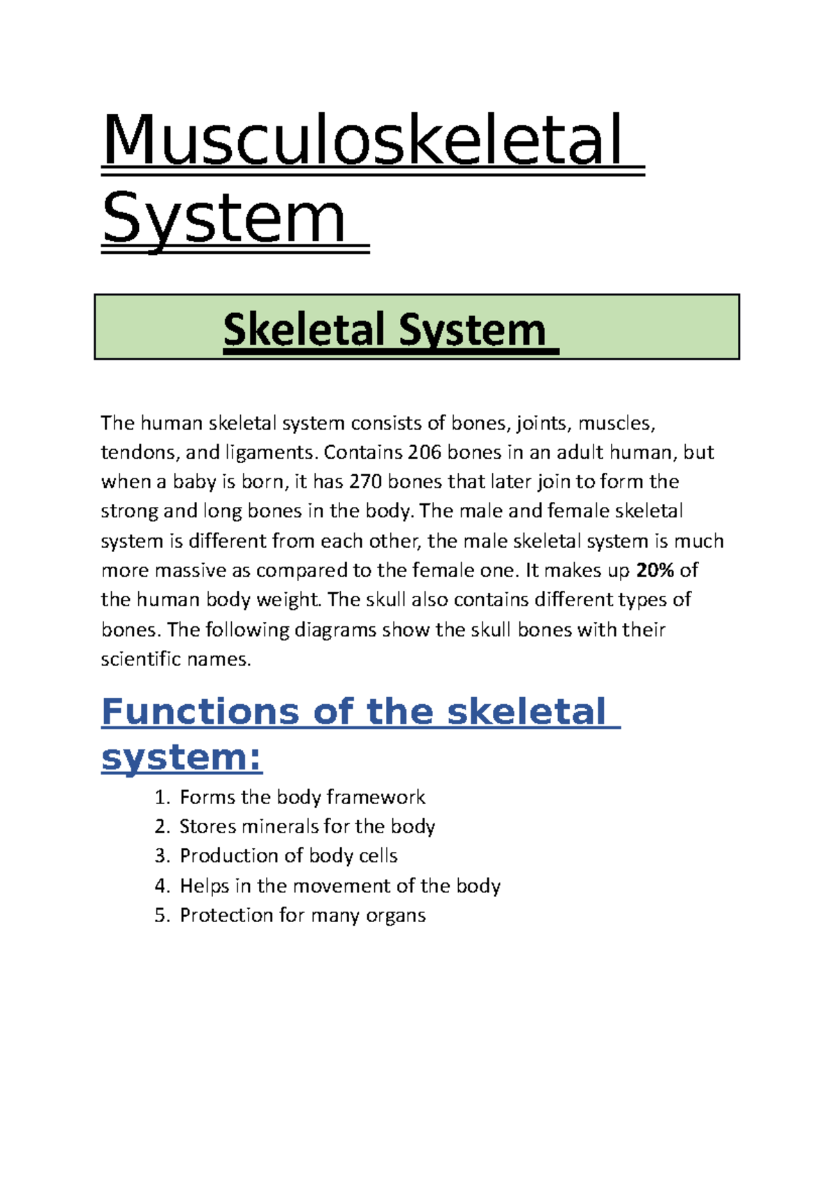 Unit 8 assignment - provides every related information needed ...