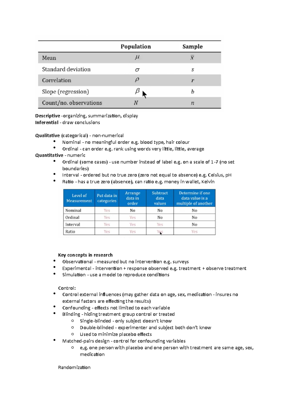 Biomedical Stats Lecture 1 Notes Descriptive Organizing Summarization Display Inferential