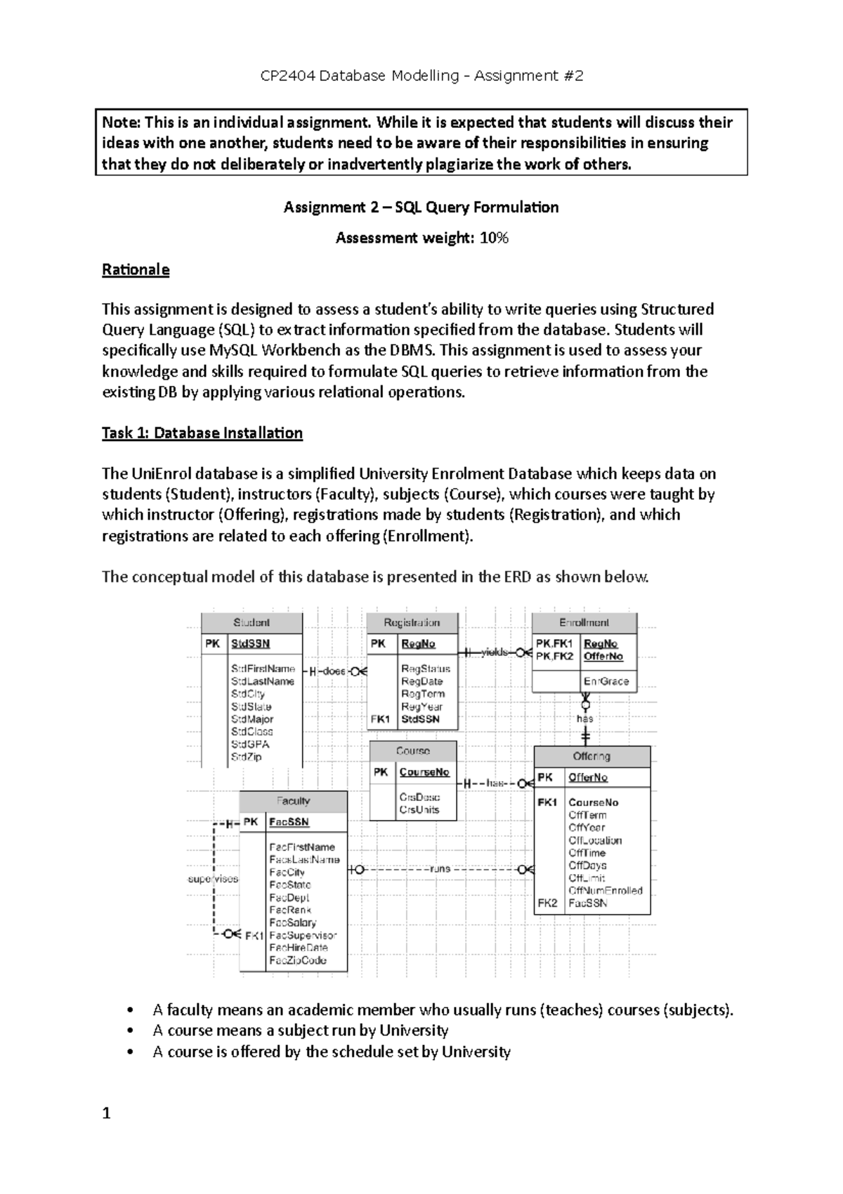 CP2404-A2-Ingrid Moe - prac - Note: This is an individual assignment. While it is expected that ...