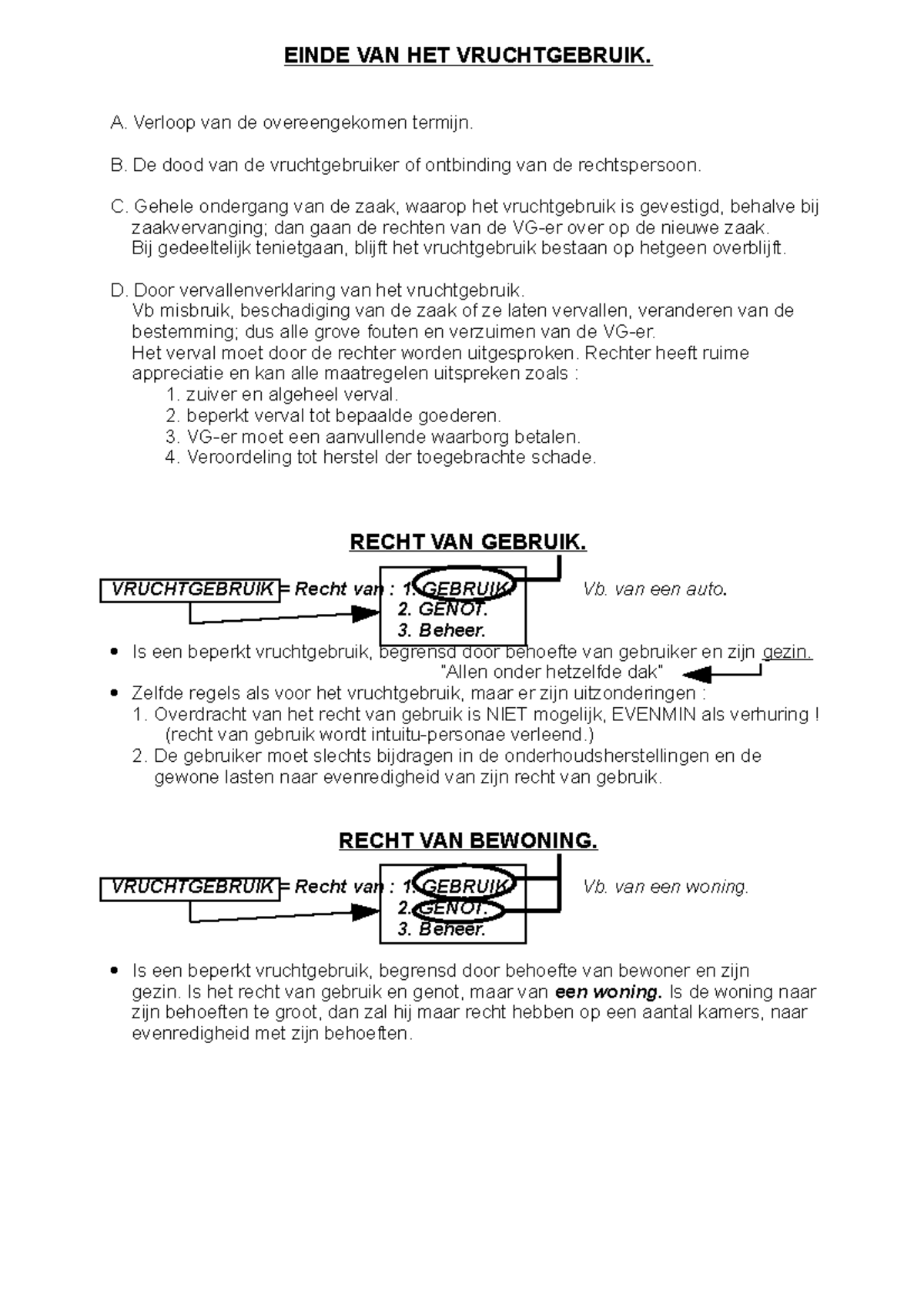Einde VAN HET Vruchtgebruik - EINDE VAN HET VRUCHTGEBRUIK. A. Verloop ...