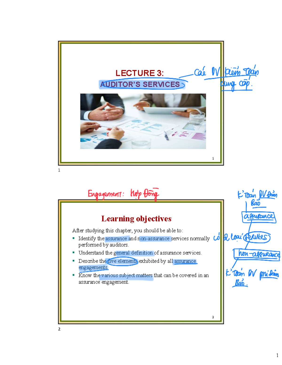 Chg4-14 - Chap 4-14 - 1 LECTURE 3: AUDITOR’S SERVICES Learning ...