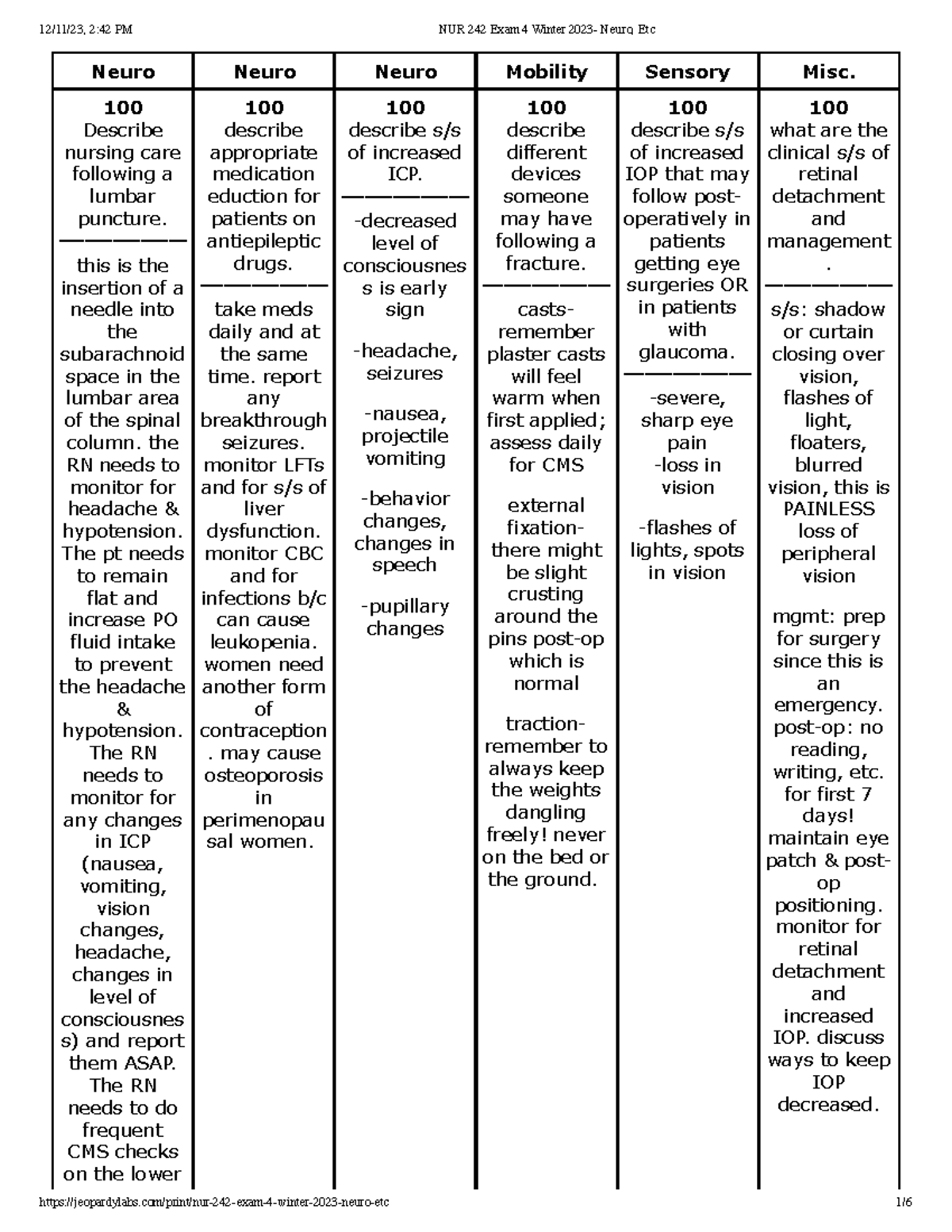 NUR+242+Exam+4+Winter+2023-+Neuro%2C+Etc - Neuro Neuro Neuro Mobility ...