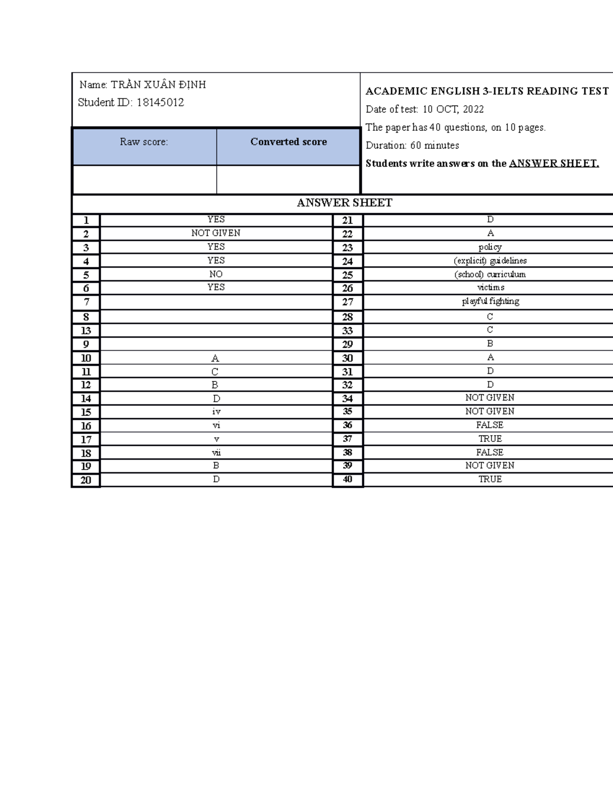 Reading- Answer Sheet - àaf - Name: TRẦN XUÂN ĐỊNH Student ID: 18145012 ...