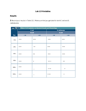 Lab 9 Printables - Lab - BIO 420 - Lab 9 Printables Results 1 Record ...