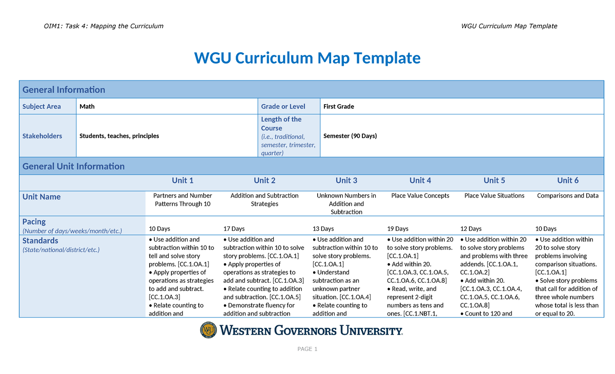 WGU Curriculum Map - , traditional, semester, trimester, quarter ...