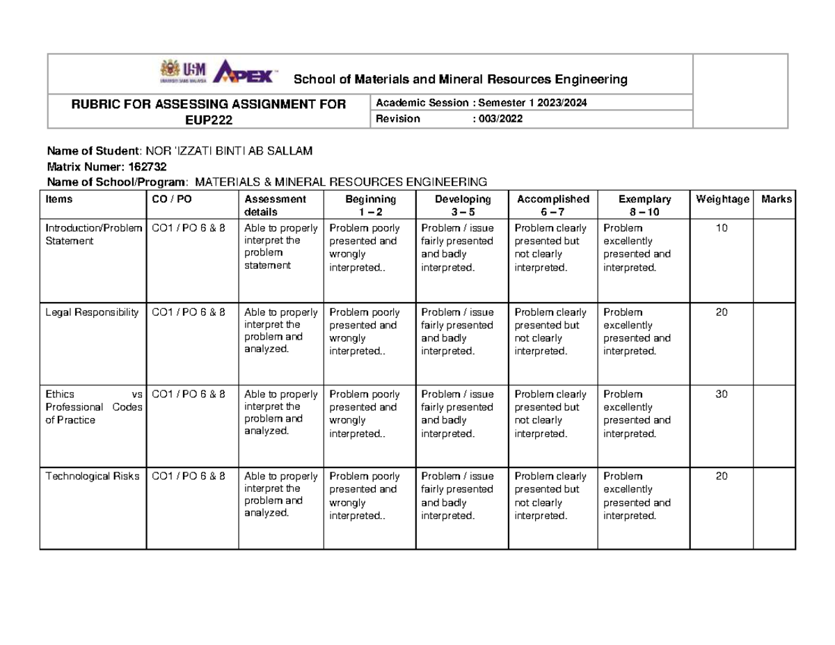 EUP 222 TUTORIAL WORKS - School of Materials and Mineral Resources ...