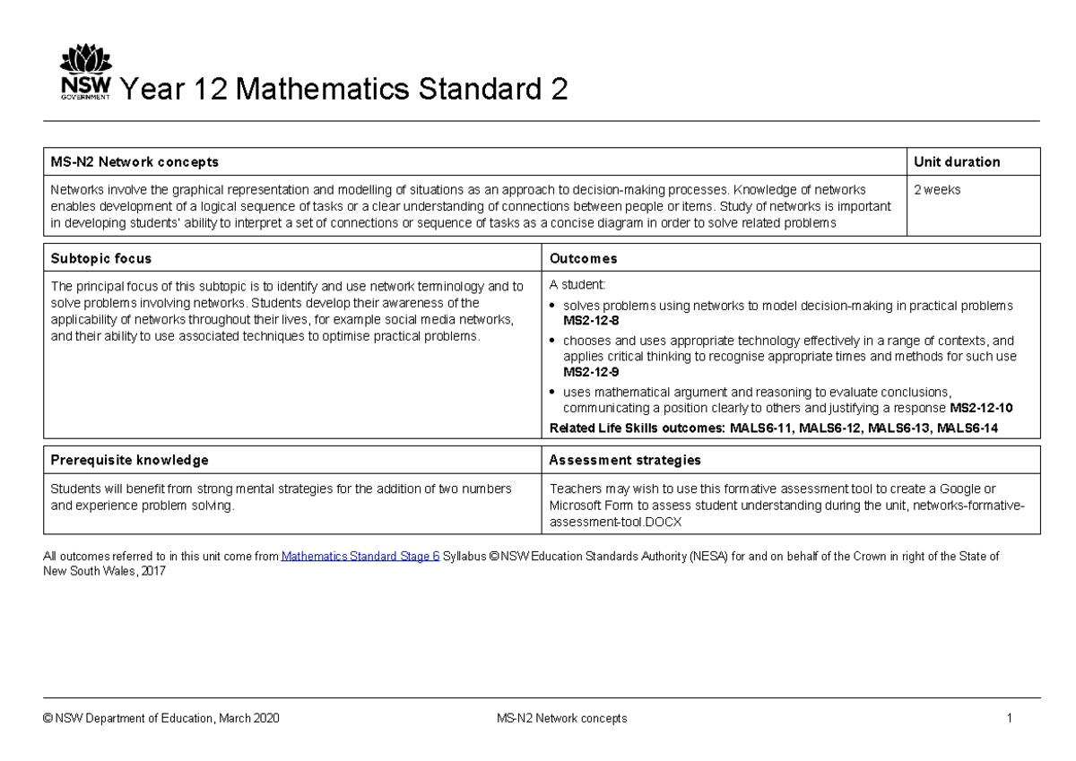 Ms n2 network concepts - Year 12 Mathematics Standard 2 MS-N2 Network concepts Unit duration ...