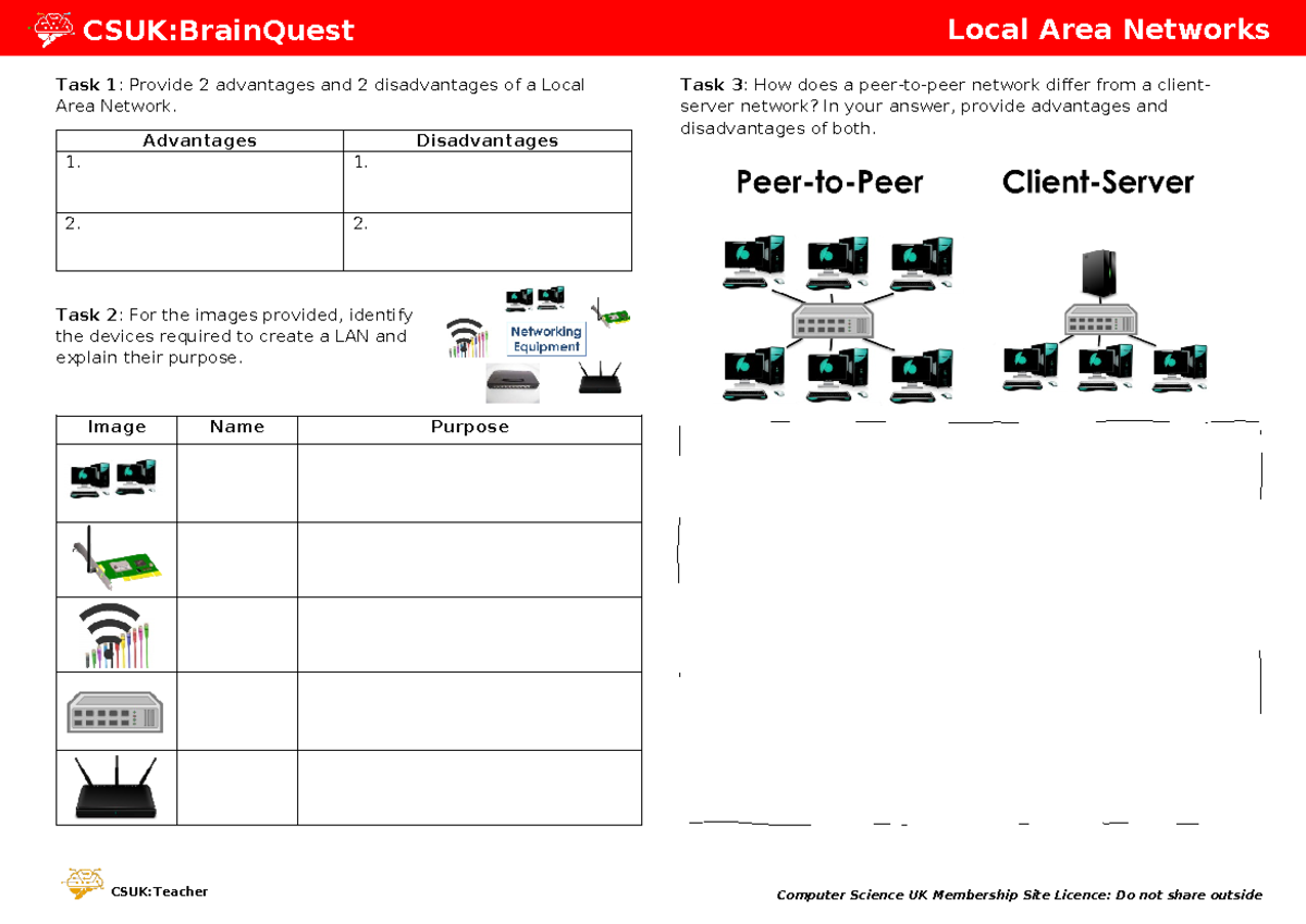 Local Area Networks - Brain Quest - CSUK:BrainQuest CSUK:Teacher ...