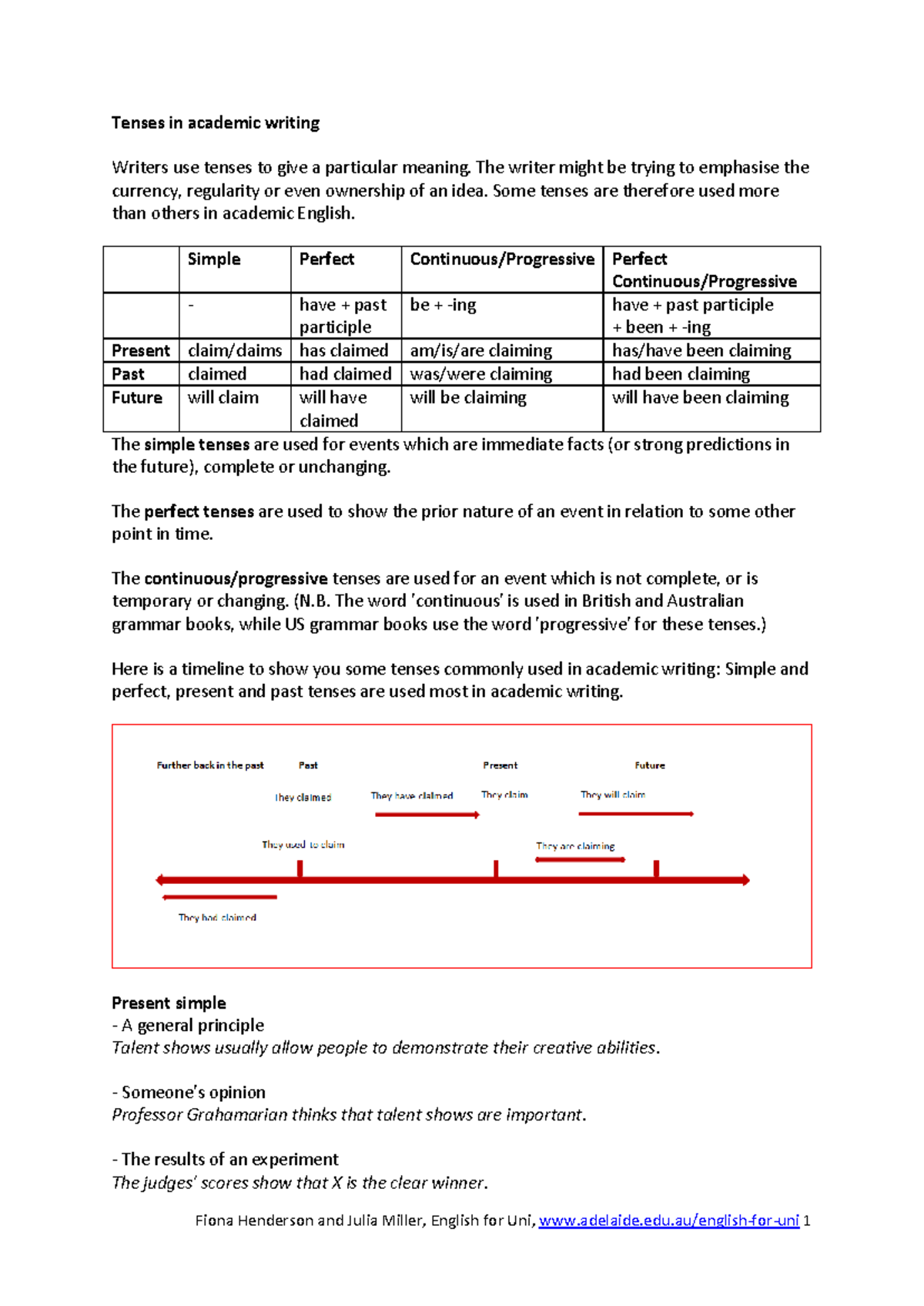 Tenses explanation sheet english for uni f9a7ddb35e7e6f99067019 ...
